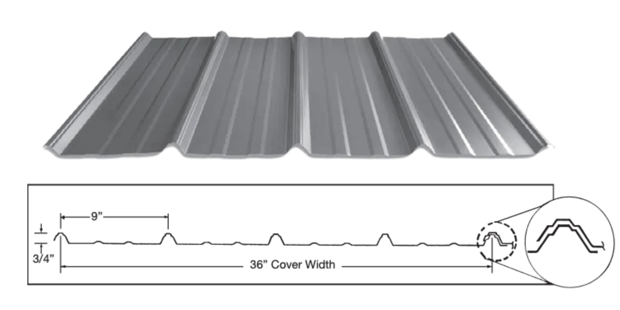 Summertown Metals – Metal Roofing and Metal Siding
